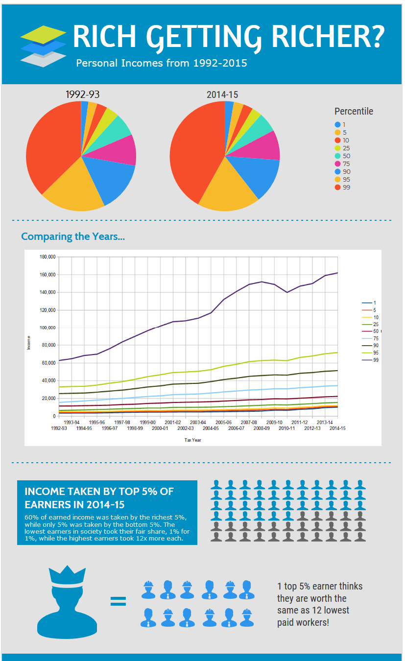 Graham Kennaugh - Orion Media